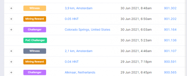Wat is de Helium Coverage Map en hoe gebruik je deze? - Helium & M2 Pro ...