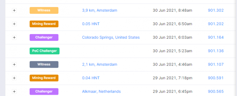Wat is de Helium Coverage Map en hoe gebruik je deze? - Helium & M2 Pro ...